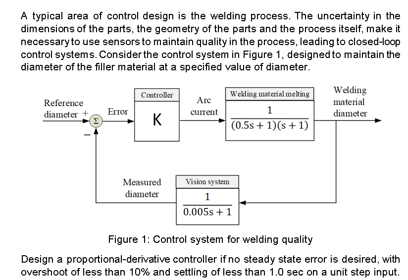 Solved A typical area of control design is the welding | Chegg.com