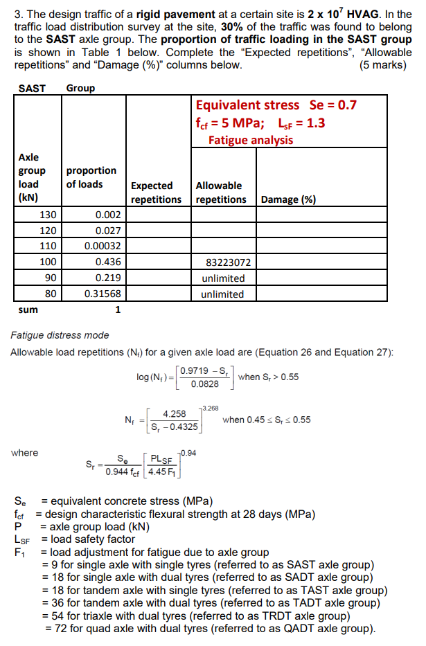 3. The design traffic of a rigid pavement at a | Chegg.com