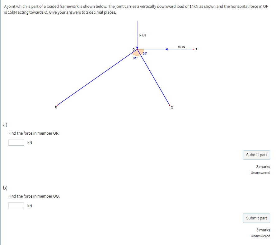 Solved Ajoint which is part of a loaded framework is shown | Chegg.com