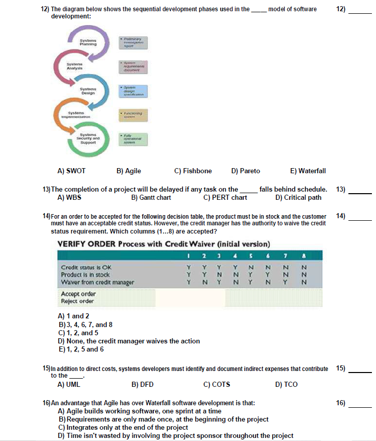 Solved 12) The diagram below shows the sequential | Chegg.com