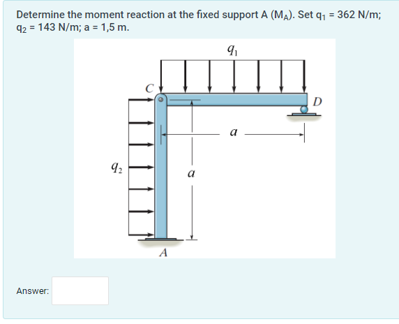 Solved Determine the moment reaction at the fixed support | Chegg.com