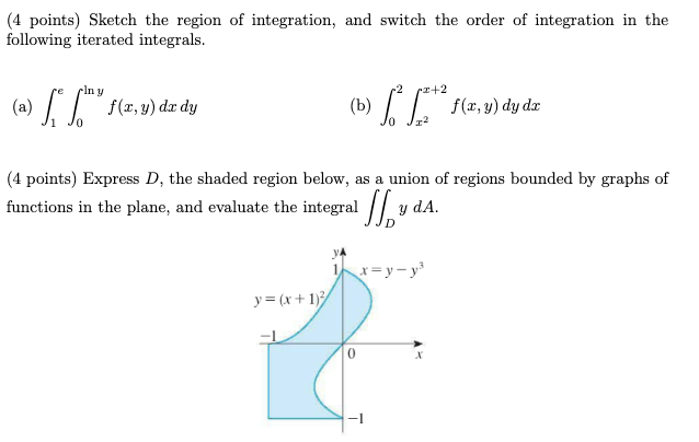 Solved (4 points) Sketch the region of integration, and | Chegg.com