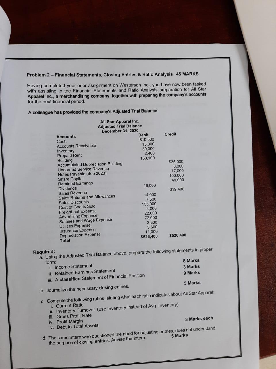 Solved Problem 2 - Financial Statements, Closing Entries & | Chegg.com