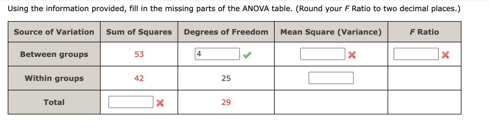 Solved Using the information provided, fill in the missing | Chegg.com