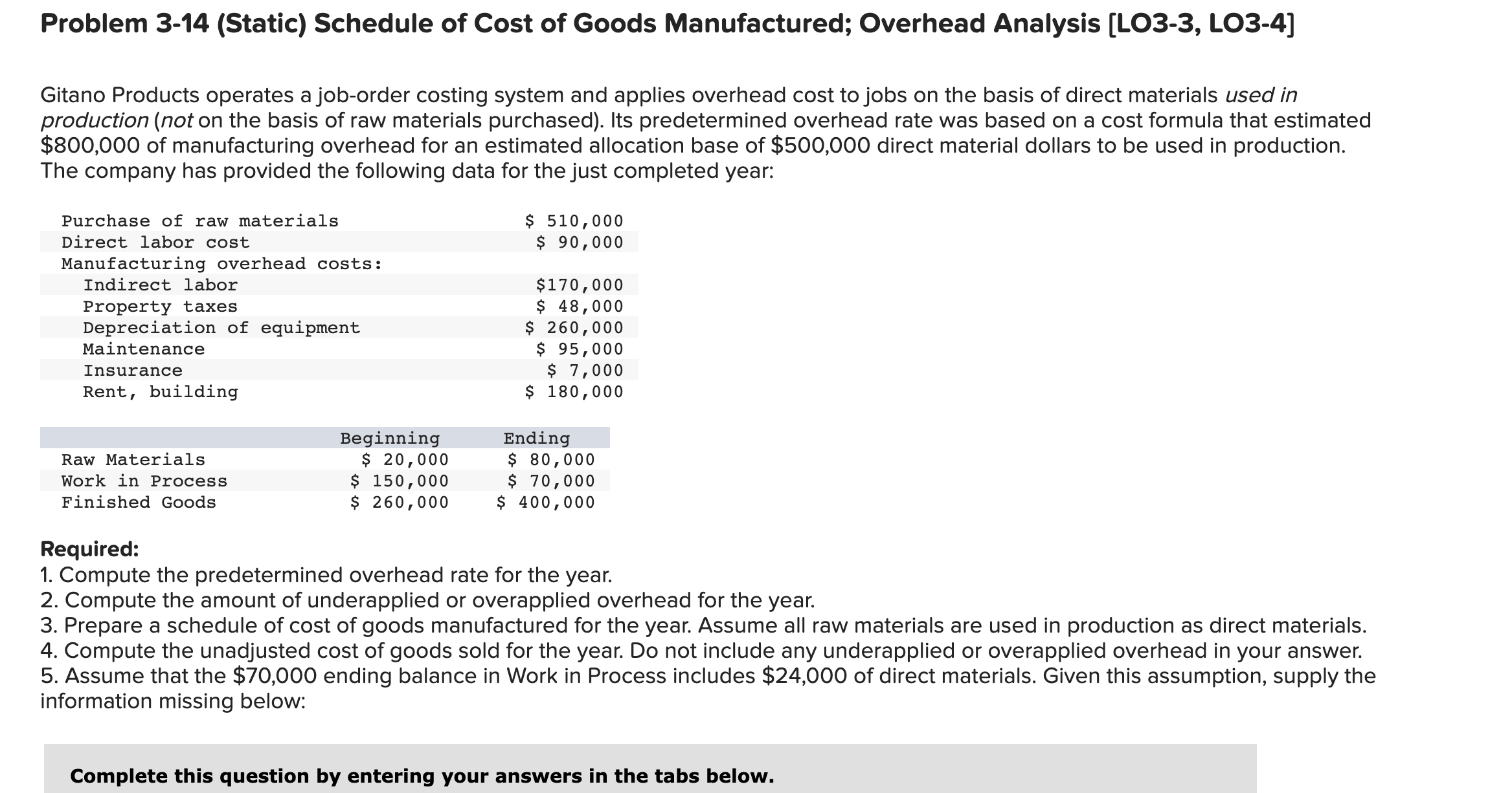Solved Problem 3-14 (Static) Schedule of Cost of Goods | Chegg.com