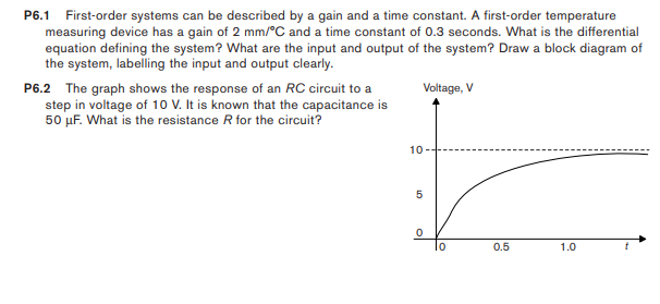Solved P6.1 First-order systems can be described by a gain | Chegg.com