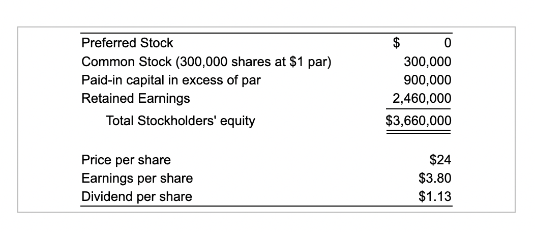 Solved Stock dividend versus stock split-Firm The board of | Chegg.com