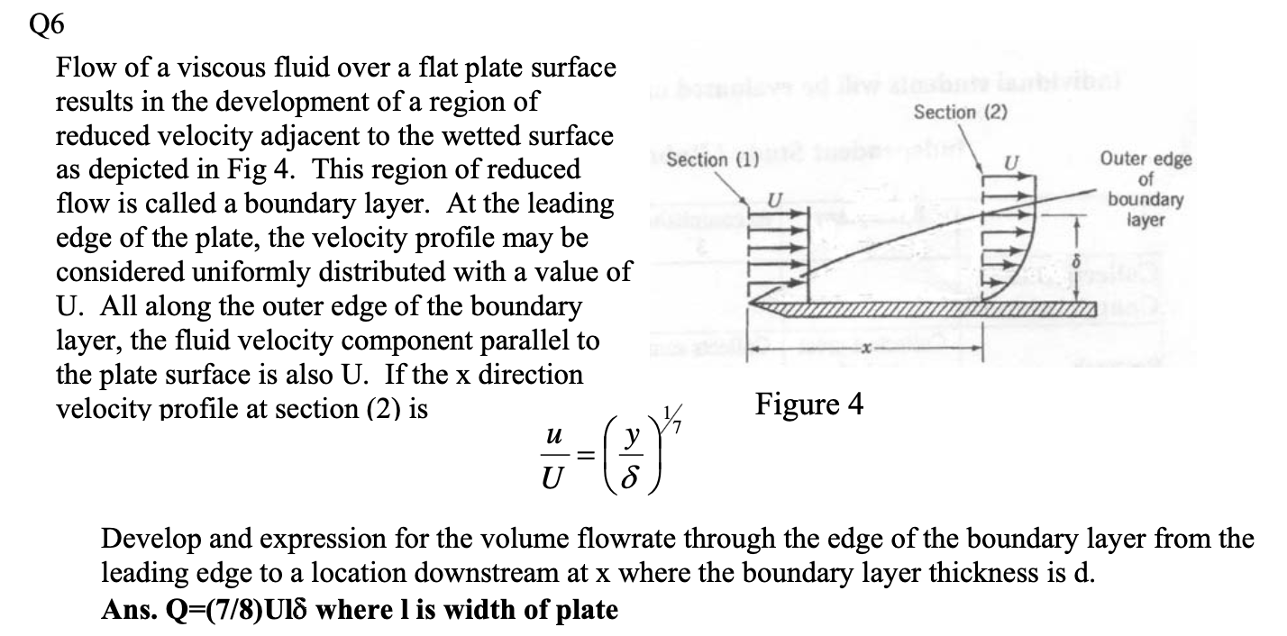Solved Q6Flow of a viscous fluid over a flat plate surface | Chegg.com