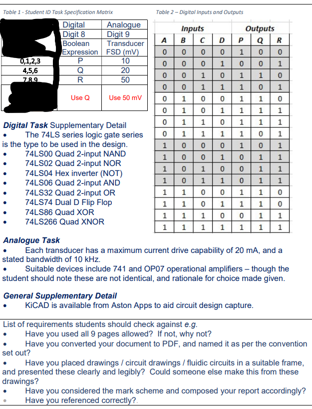 Table 1 - Student ID Task Specification Matrix Table | Chegg.com