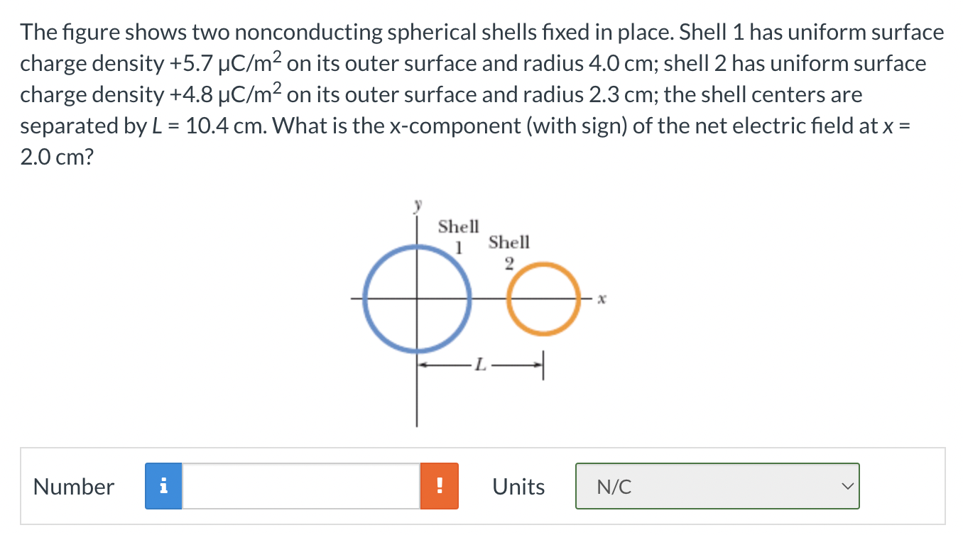 Solved The figure shows two nonconducting spherical shells | Chegg.com