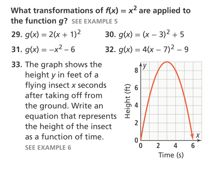 Solved What transformations of f(x) = x2 are applied to the | Chegg.com