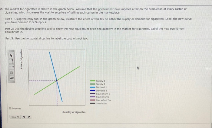 Solved 0. The market for cigarettes is shown in the graph | Chegg.com