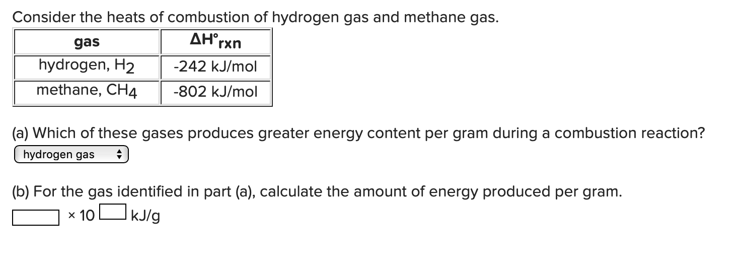 Solved Consider The Heats Of Combustion Of Hydrogen Gas And
