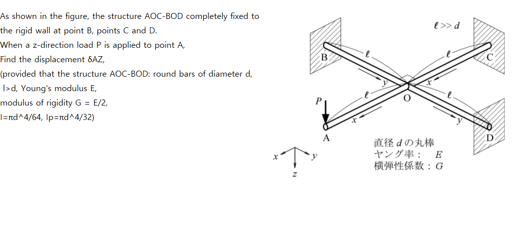 Solved (>>d As shown in the figure, the structure AOC-BOD | Chegg.com