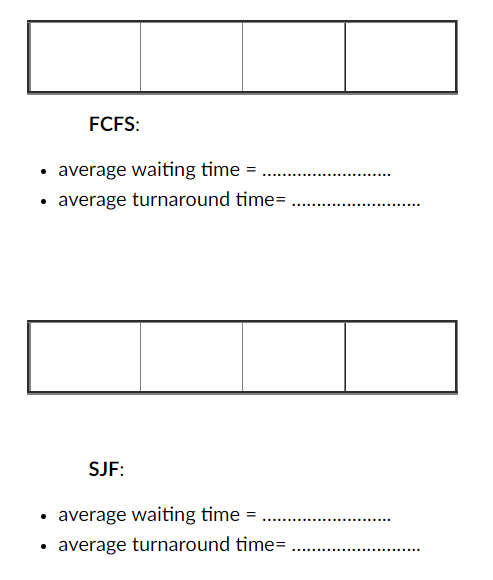 Solved Question 1 (30 points): Find the average waiting time | Chegg.com