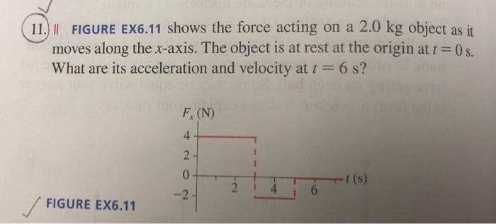 Solved 11 1 Figure Ex6 11 Shows The Force Acting On A 2 0