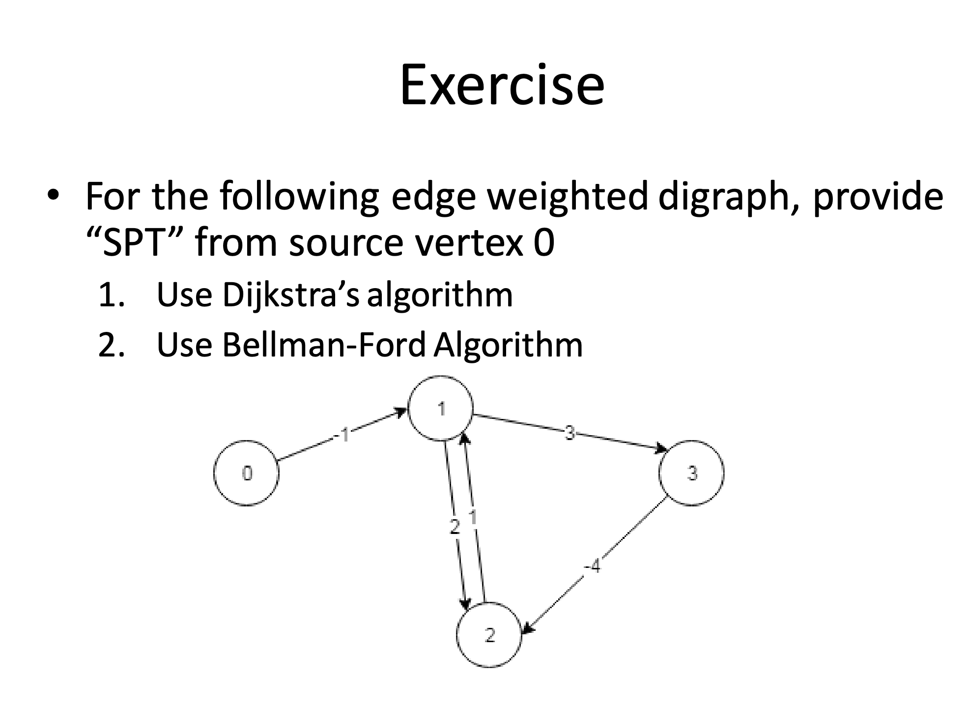 Solved - For the following edge weighted digraph, provide | Chegg.com