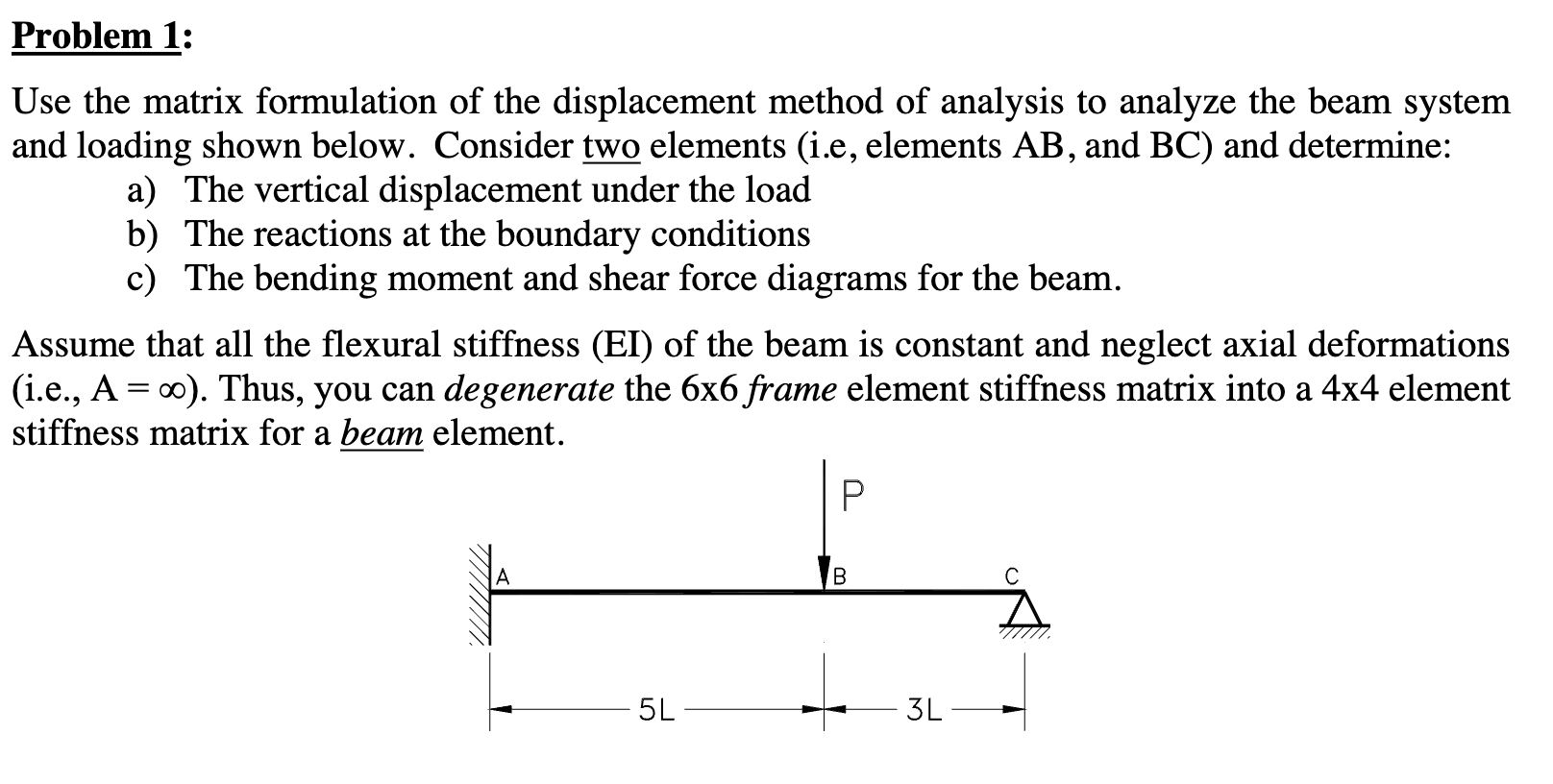 Solved Problem 1:Use the matrix formulation of the | Chegg.com