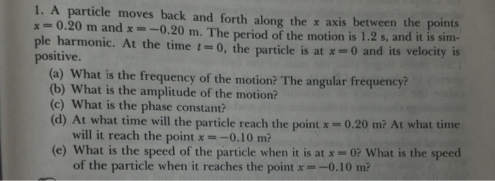 Solved 1. A particle moves back and forth along the x axis | Chegg.com