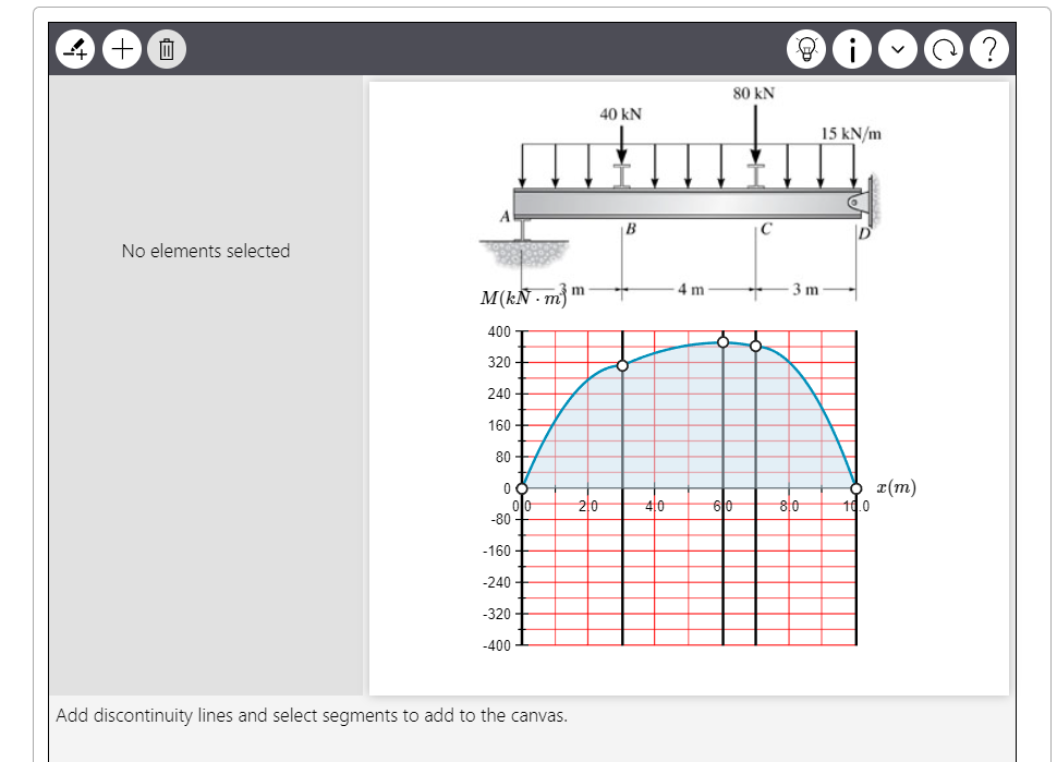Solved No elements selected Add discontinuity lines and | Chegg.com