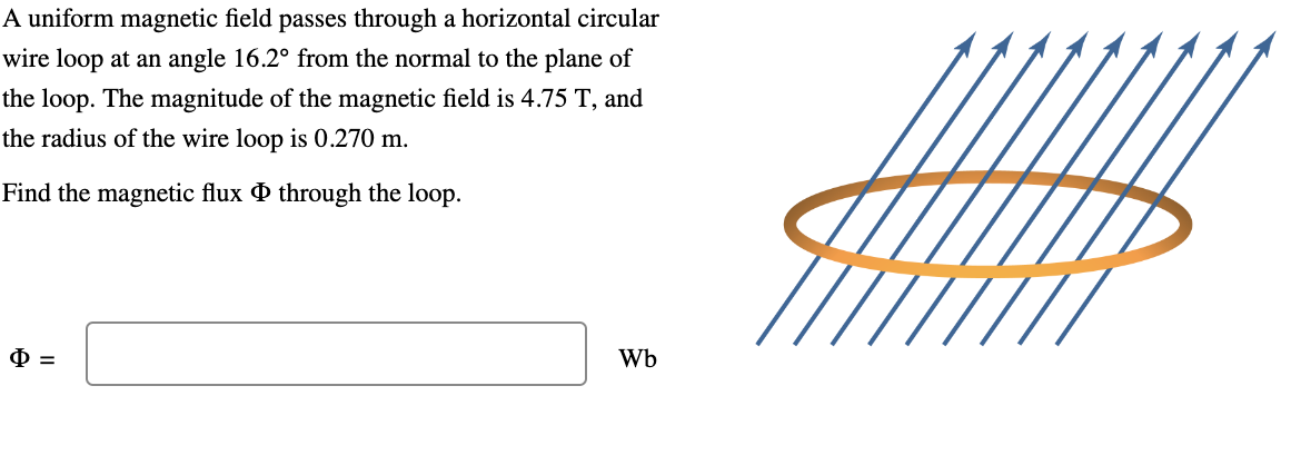 Solved A uniform magnetic field passes through a horizontal | Chegg.com