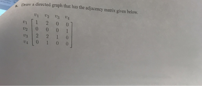 Solved Draw a directed graph that has the adjacency matrix | Chegg.com