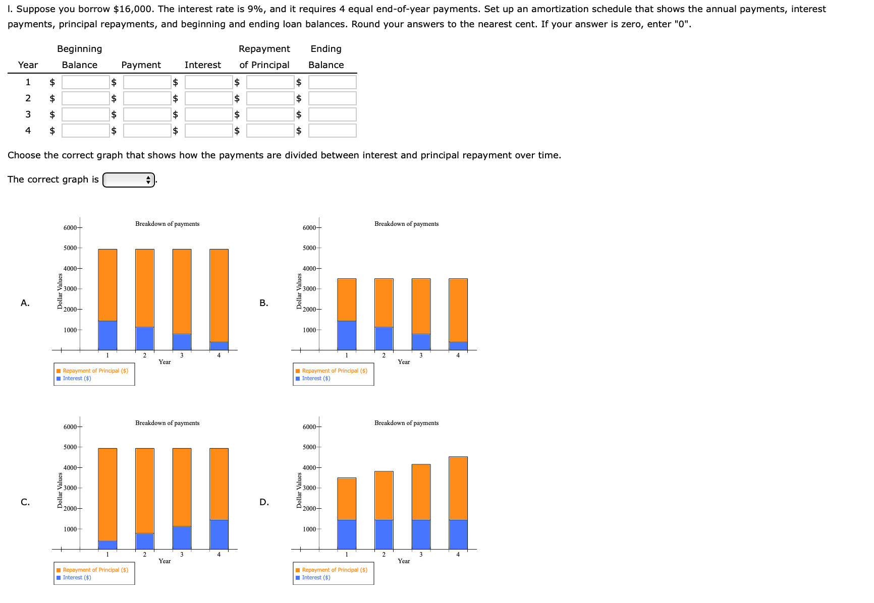 Solved Choose the correct graph that shows how the payments | Chegg.com