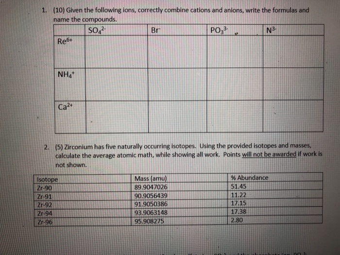 Solved (10) Given the following ions, correctly combine | Chegg.com