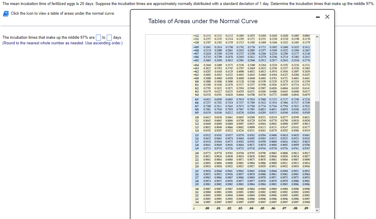 Solved Having trouble figuring out how to use the chart to | Chegg.com