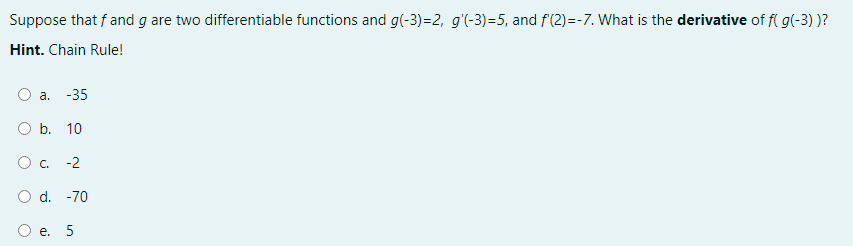 Solved Suppose that f and g are two differentiable functions | Chegg.com