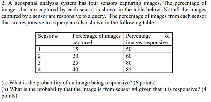 Solved 2. A geospatial analysis system has four sensors | Chegg.com