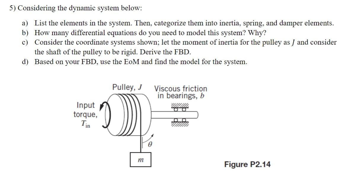 Solved 5) Considering the dynamic system below: a) List the | Chegg.com