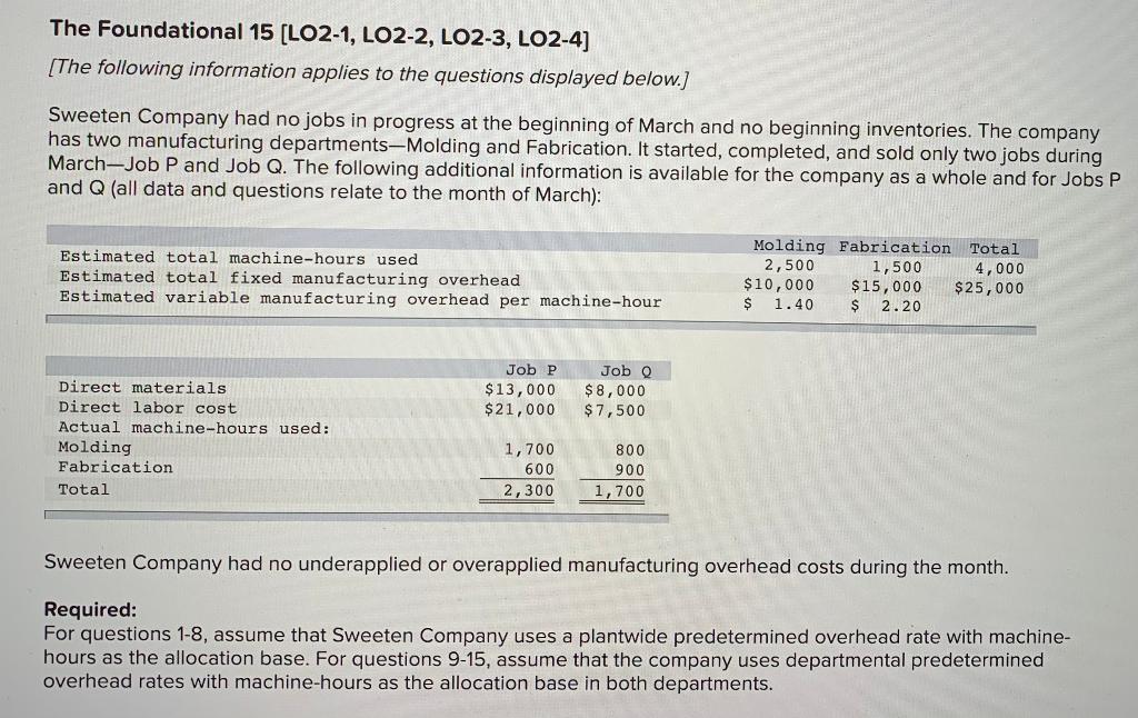 Solved The Foundational 15 (LO2-1, LO2-2, LO2-3, LO2-4) [The | Chegg.com