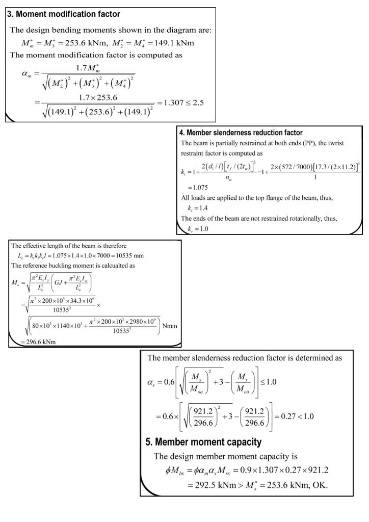 Please refer to "Australian standard 4100" (AS4100) | Chegg.com
