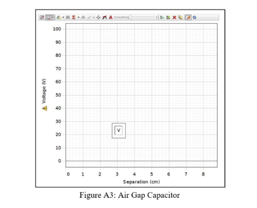 1 Basic Electrometer ES-9078 1 Basic Variable | Chegg.com