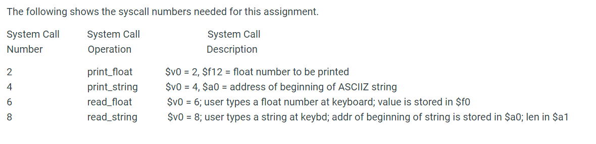 Solved Minimal Submitted Files You are required to turn in | Chegg.com