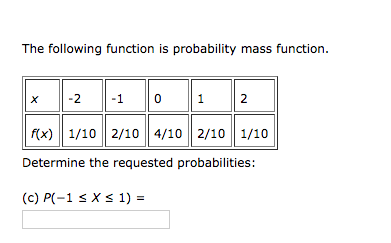 Solved The following function is probability mass function | Chegg.com