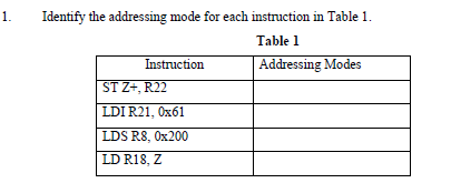 Solved 1. Identify the addressing mode for each instruction | Chegg.com