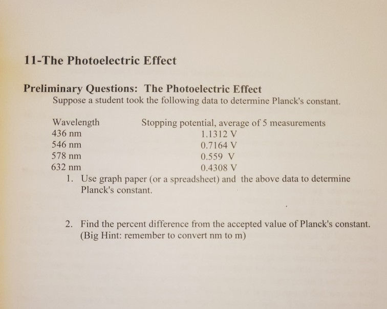 Solved 11-The Photoelectric Effect Preliminary Questions: | Chegg.com