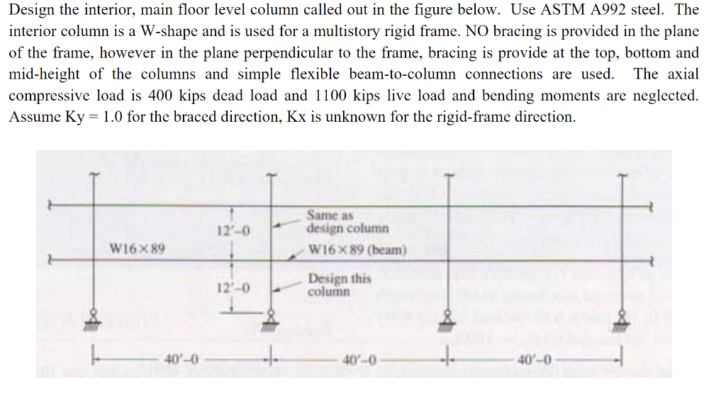 Solved Design the interior, main floor level column called | Chegg.com