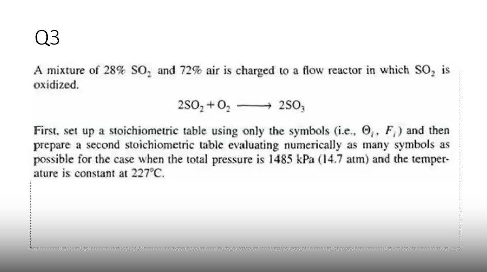 A mixture of 28%SO2 and 72% air is charged to a flow | Chegg.com