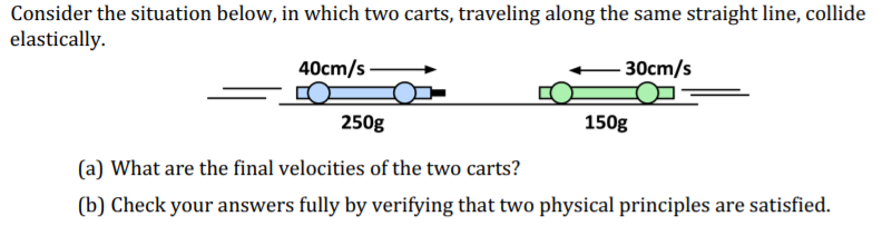 Solved Consider the situation below, in which two carts, | Chegg.com