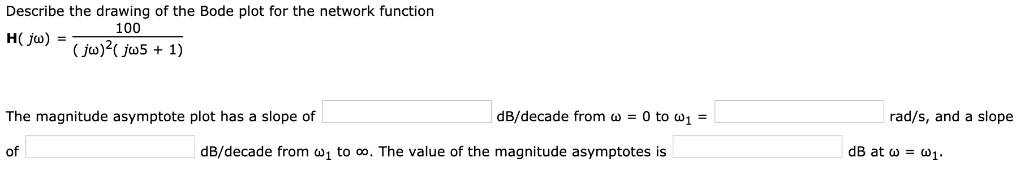 Solved Describe the drawing of the Bode plot for the network | Chegg.com