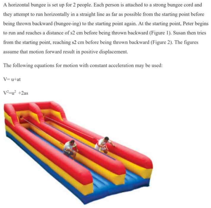 Solved A horizontal bungee is set up for 2 people. Each | Chegg.com