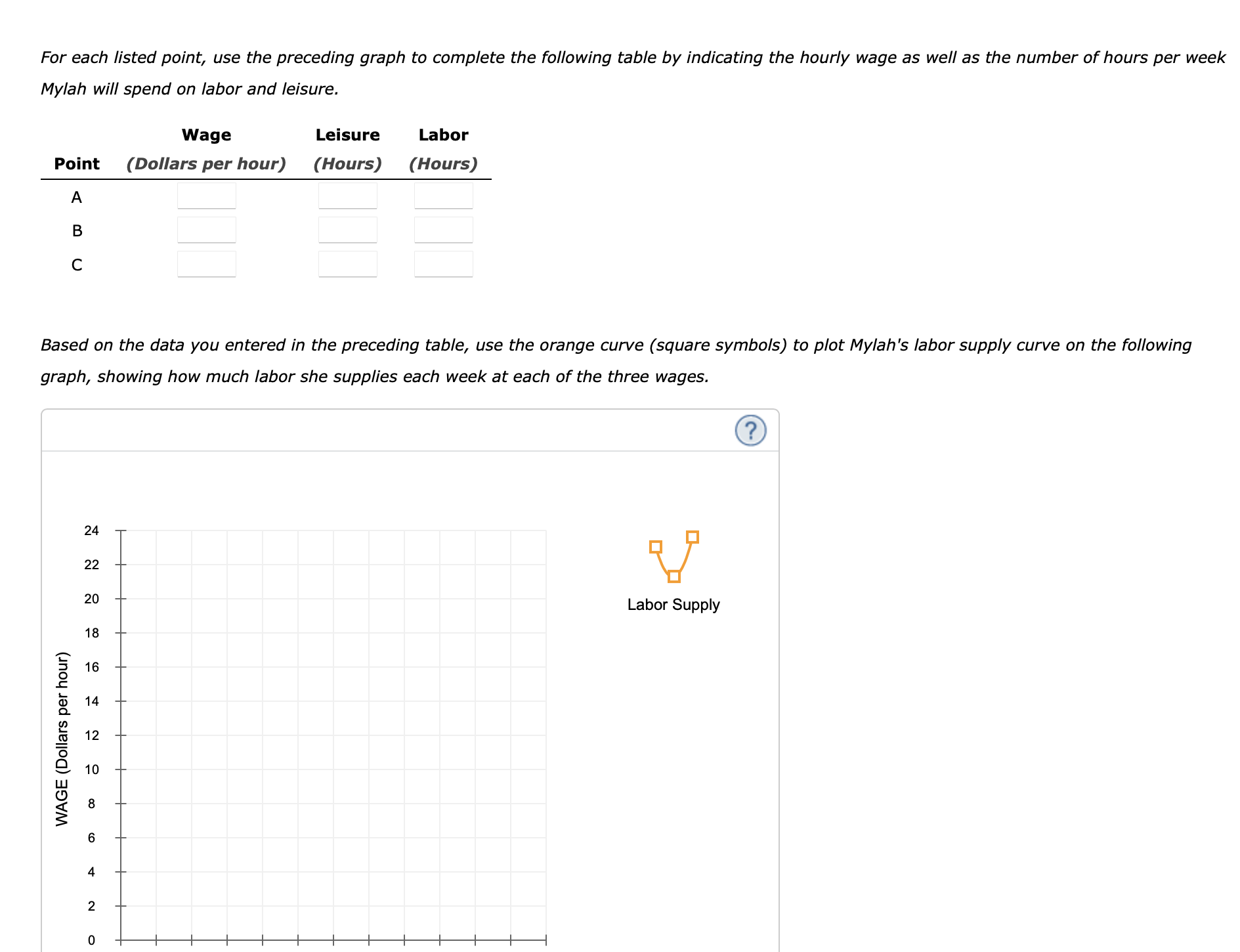 Solved 11. The backward-sloping labor supply curve Mylah has | Chegg.com