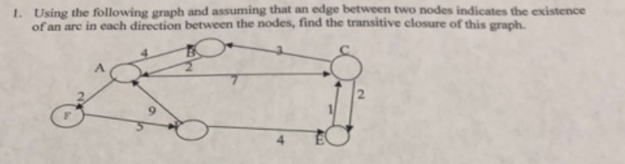 Solved 1. Using the following graph and assuming that an | Chegg.com