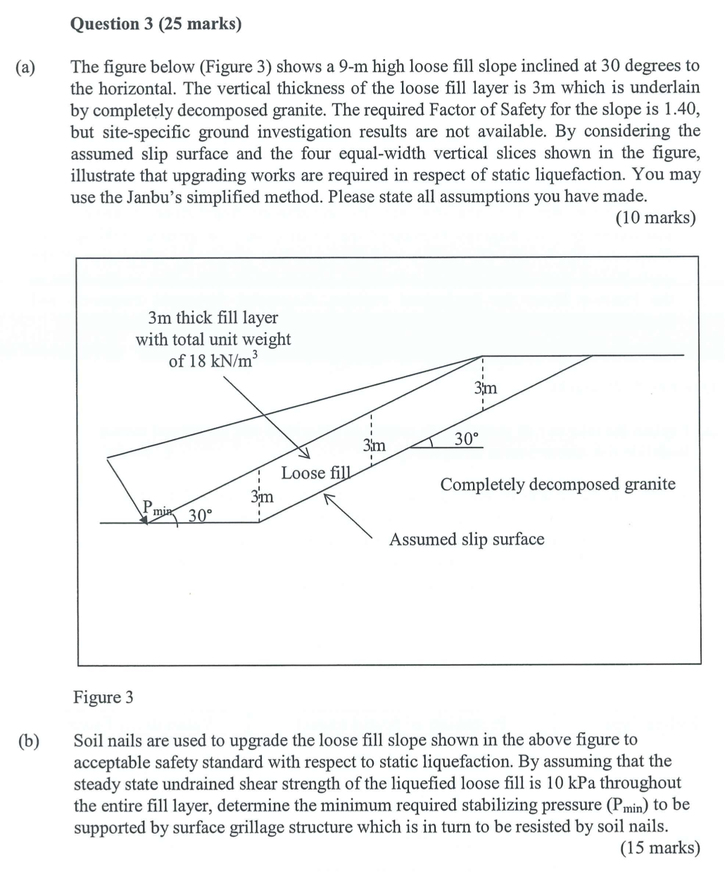 Solved Question 3 (25 ﻿marks) (a) ﻿The figure below (Figure | Chegg.com