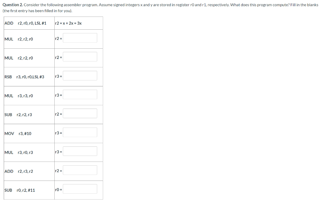 Solved Question 2 Consider The Following Assembler Program 