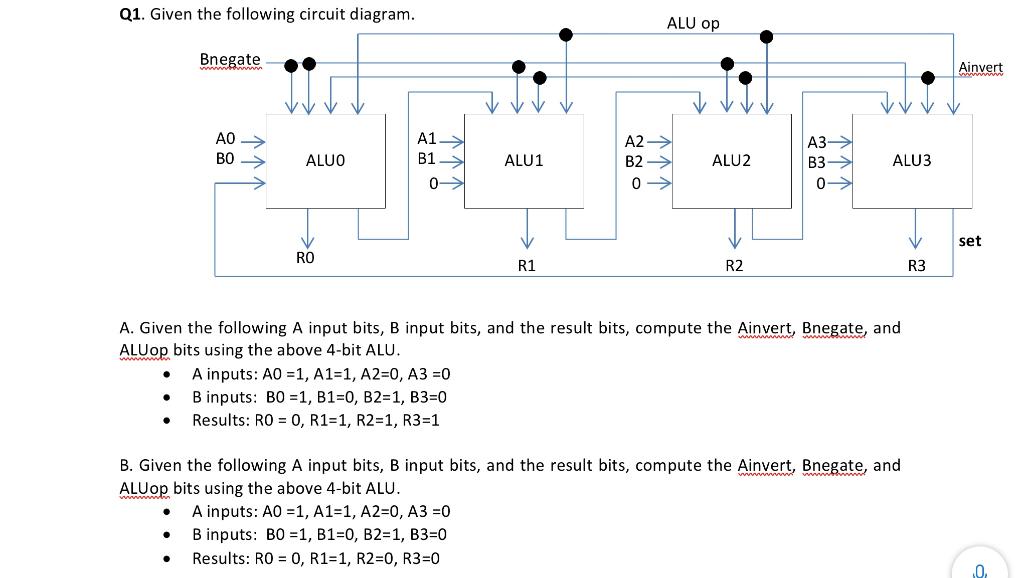 Solved Q1. G A. Given the following A input bits, B input | Chegg.com Solved Q1. G A. Given the following A input bits, B input | Chegg.com