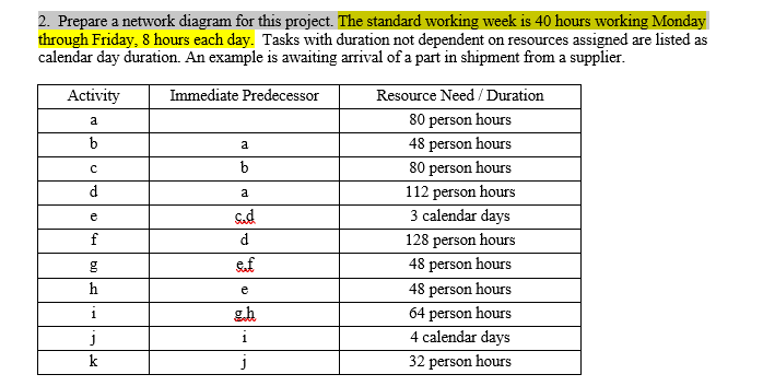 Solved c.In the part a staffing level of 2 workers to each | Chegg.com